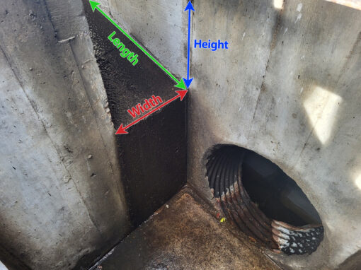 Open Curb Throat Survey Measurements | Fabco Industries, Inc